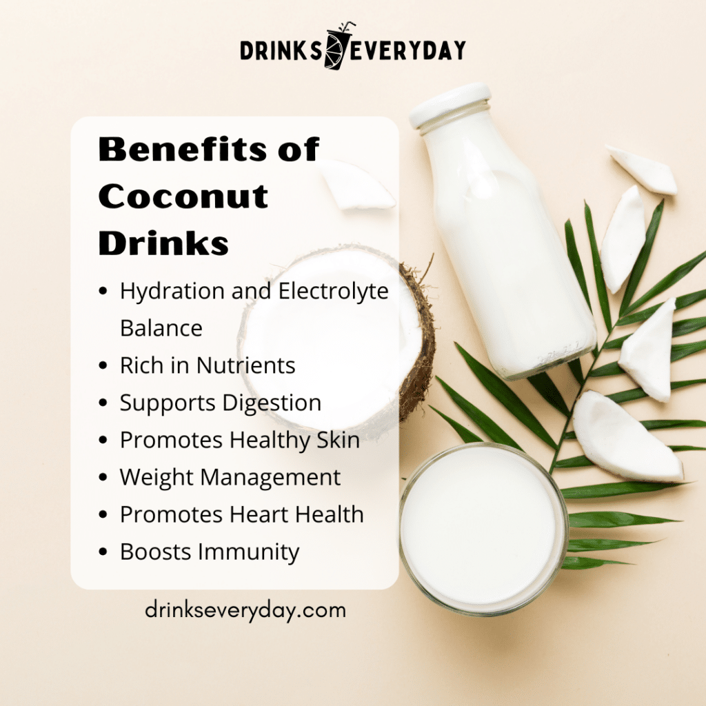 Discover top 10 Coconut Drink Delights