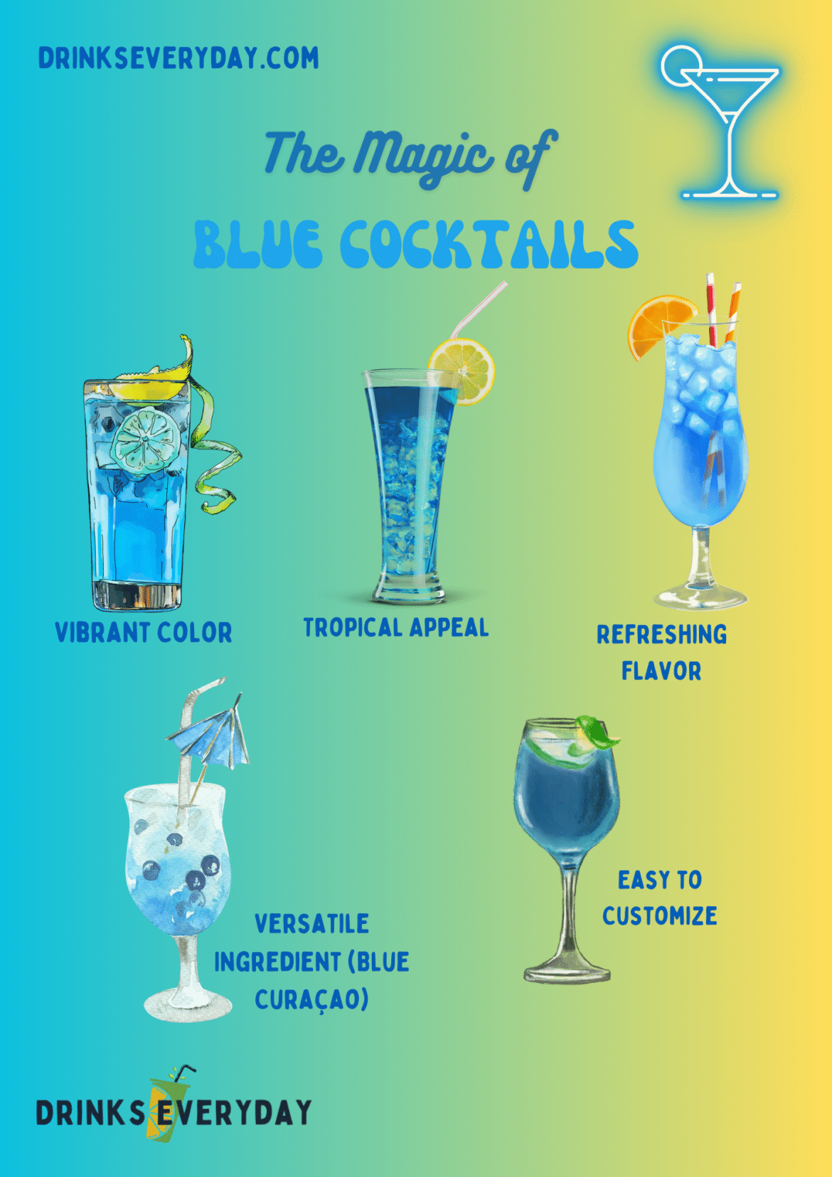 15 Bold & Refreshing Blue Cocktails